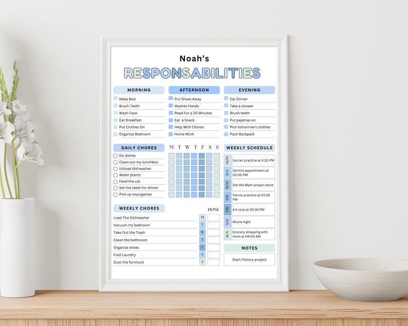 EDITABLE Responsibility Chart for Kids. Responsibility Chore Chart for ...