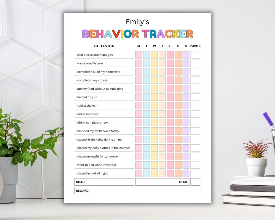 EDITABLE Behavior Tracker for Kids Printable Good Behavior Chart ...
