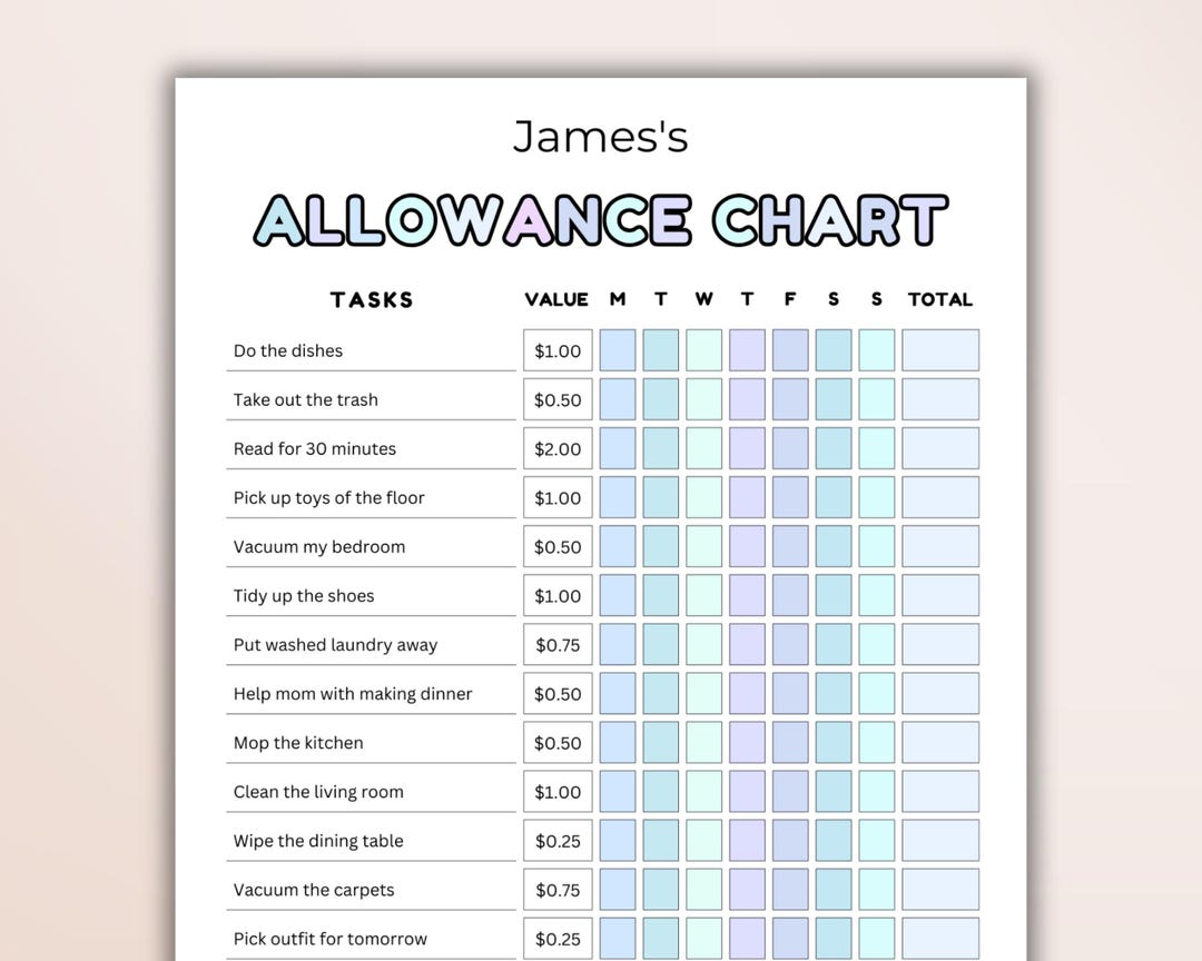 Allowance Chore Chart Printable | Kids Chore & Money Log | Budget Sheet ...