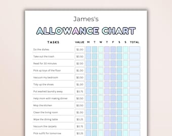 EDITABLE Allowance Chart for Kids. Printable Allowance Chore Chart ...