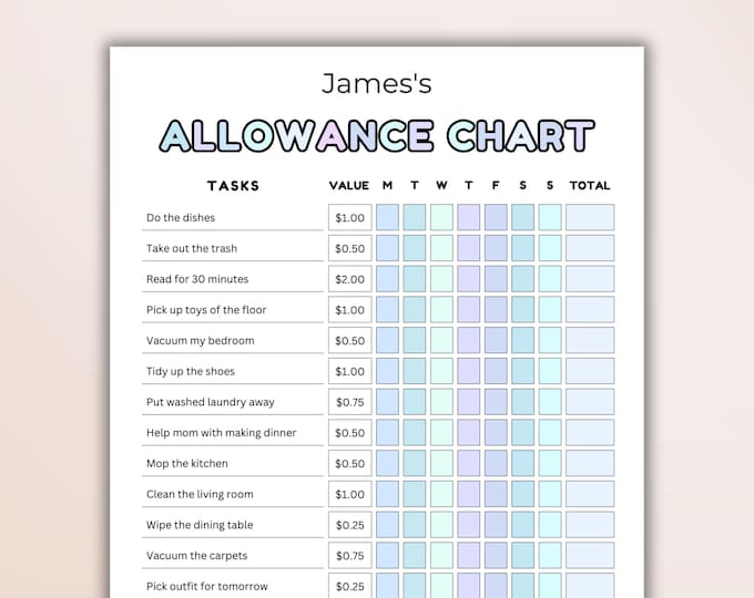Kids Allowance Chart Printable | Editable Kids Chores Chart | Weekly ...