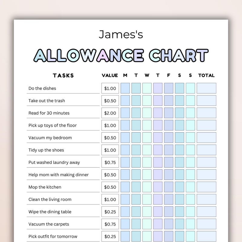 Allowance Chart - Etsy