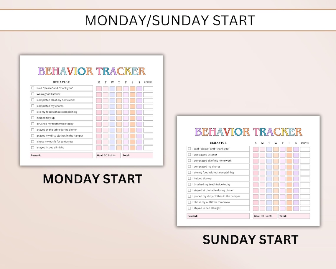 EDITABLE Behavior Chart for Kids. Daily Good Behavior Tracking ...