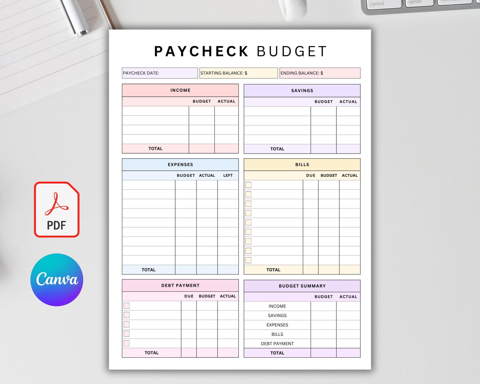 Paycheck Budget Planner PDF. Budget by Paycheck. Biweekly Budgeting ...