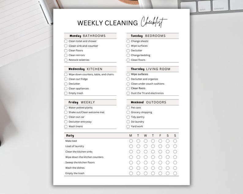 Editable Cleaning Planner, Cleaning Checklist, Cleaning Schedule ...