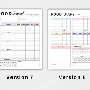 10 Food Diary. Daily Food Journal. Calorie Tracker. Daily Calorie ...