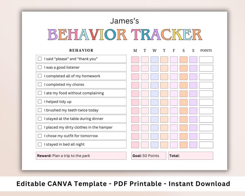 EDITABLE Behavior Chart for Kids. Daily Good Behavior Tracking ...