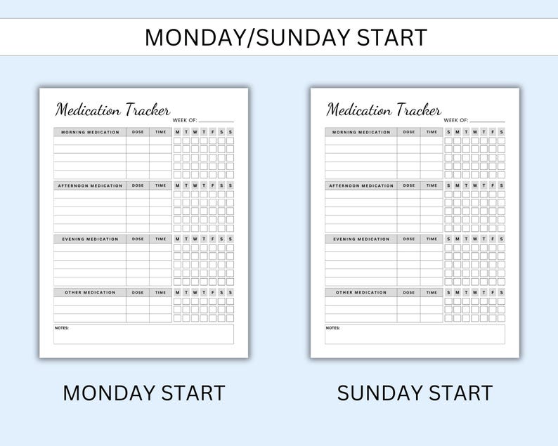 EDITABLE Medication Log. Medication Tracker. Medication Intake Reminder ...