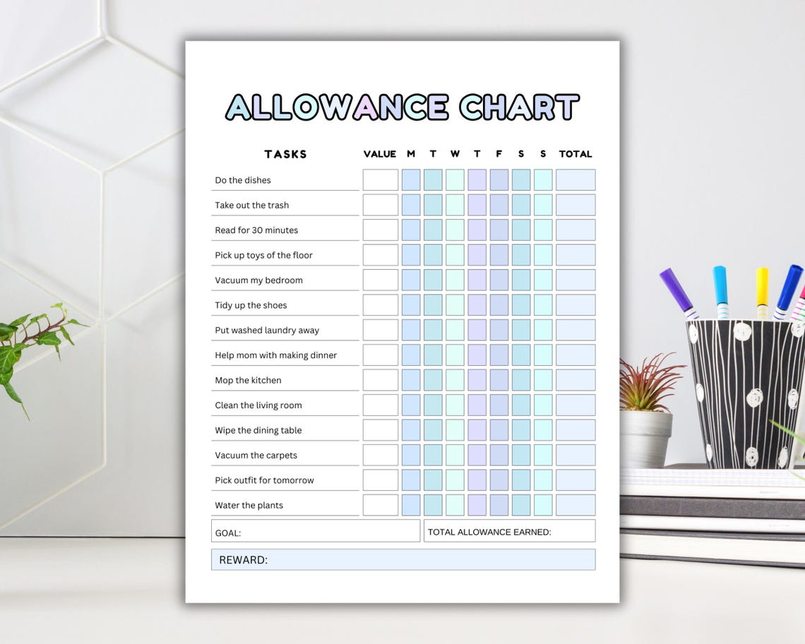 Allowance Chore Chart Printable | Kids Chore & Money Log | Budget Sheet ...