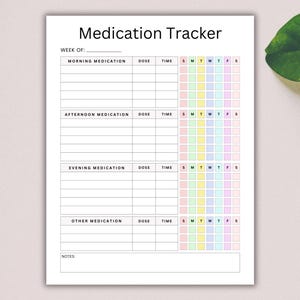 Daily Medication Tracker. Medication Log. Printable Medicine Log for ...