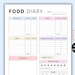 Printable Daily Food Journal. Daily Calorie Tracker. Calorie Counting ...