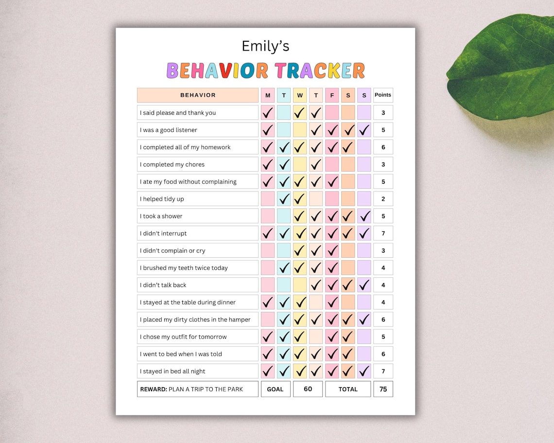 Printable Behavior and Chore Chart for Kids at Home. Daily Good ...