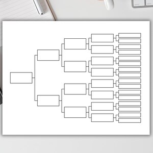 Family Tree Chart 5 Generations Printable. Editable Family Tree ...