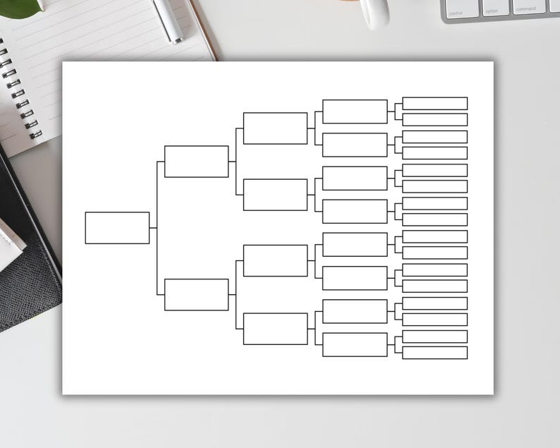 Family Tree Chart 5 Generations Printable. Editable Family Tree ...