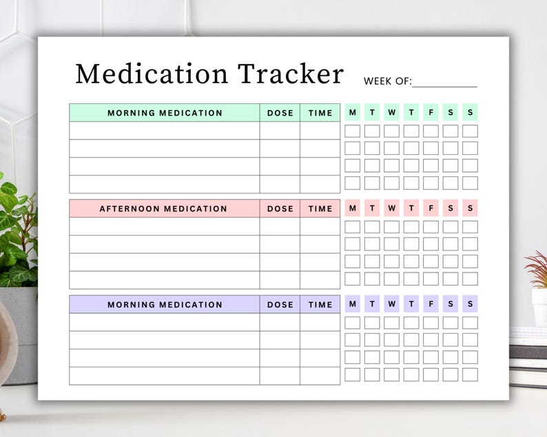 Medication Tracker. Medication Chart. Medication Log. Supplements ...