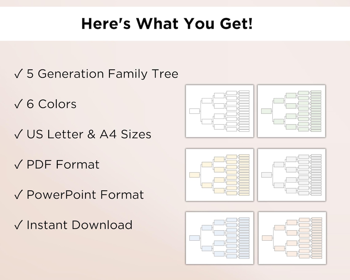 Family Tree Chart 5 Generations Printable. Editable Family Tree ...