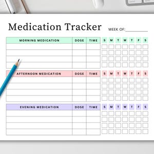 Medication Tracker. Medication Chart. Medication Log. Supplements ...