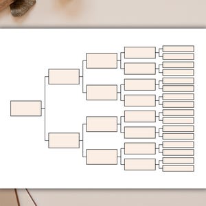 Family Tree Chart 5 Generations Printable. Editable Family Tree ...