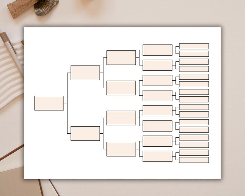 Family Tree Chart 5 Generations Printable. Editable Family Tree ...