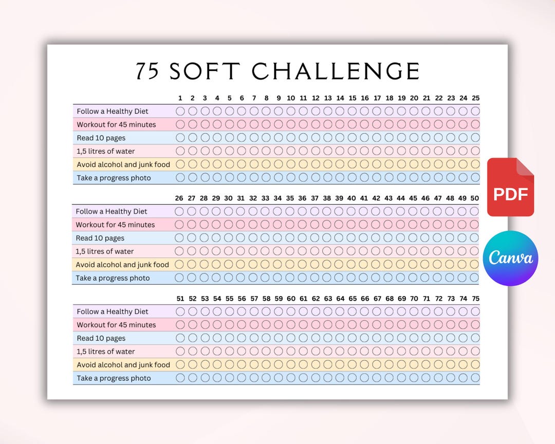 Editable 75 Soft Challenge Tracker. Printable 75 Soft Challenge Tracker ...