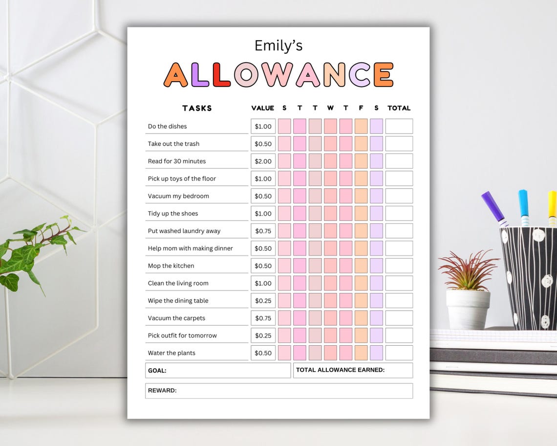 Allowance Chart for Kids. Allowance Chore Chart. Printable Allowance ...