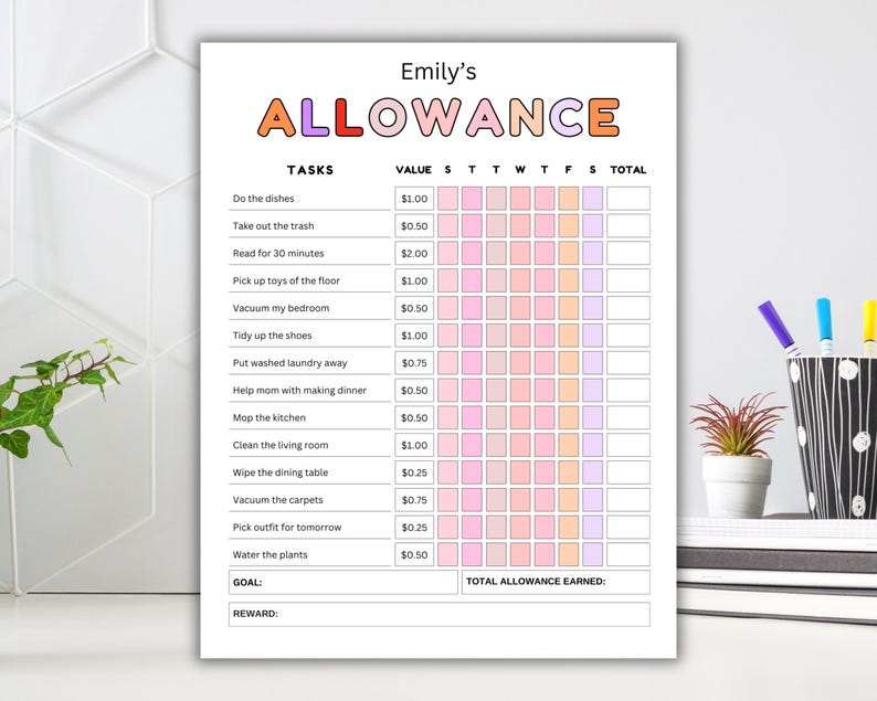 Allowance Chart for Kids. Allowance Chore Chart. Printable Allowance ...