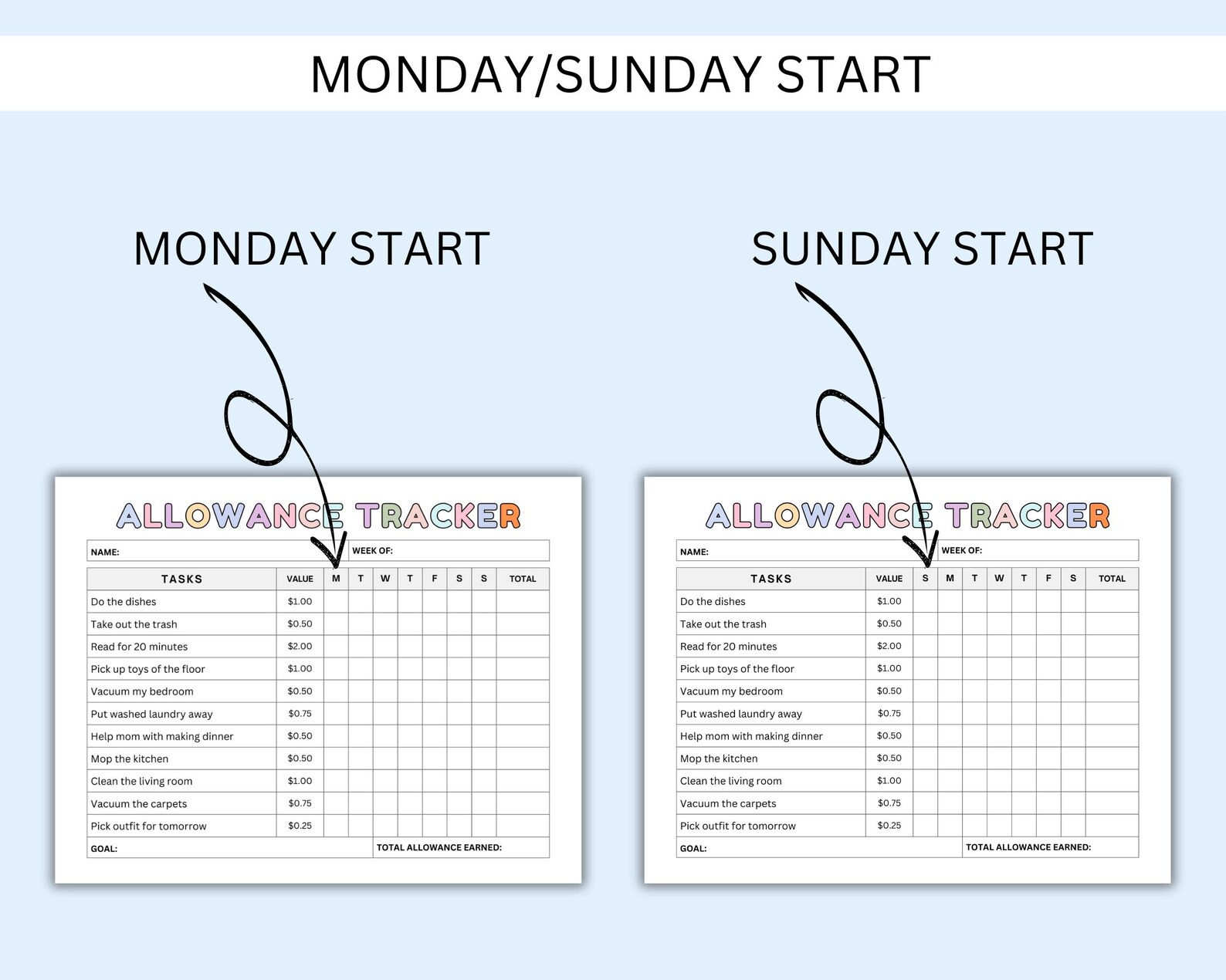 Editable Allowance Chart for Kids | Printable Chore Chart | Money ...