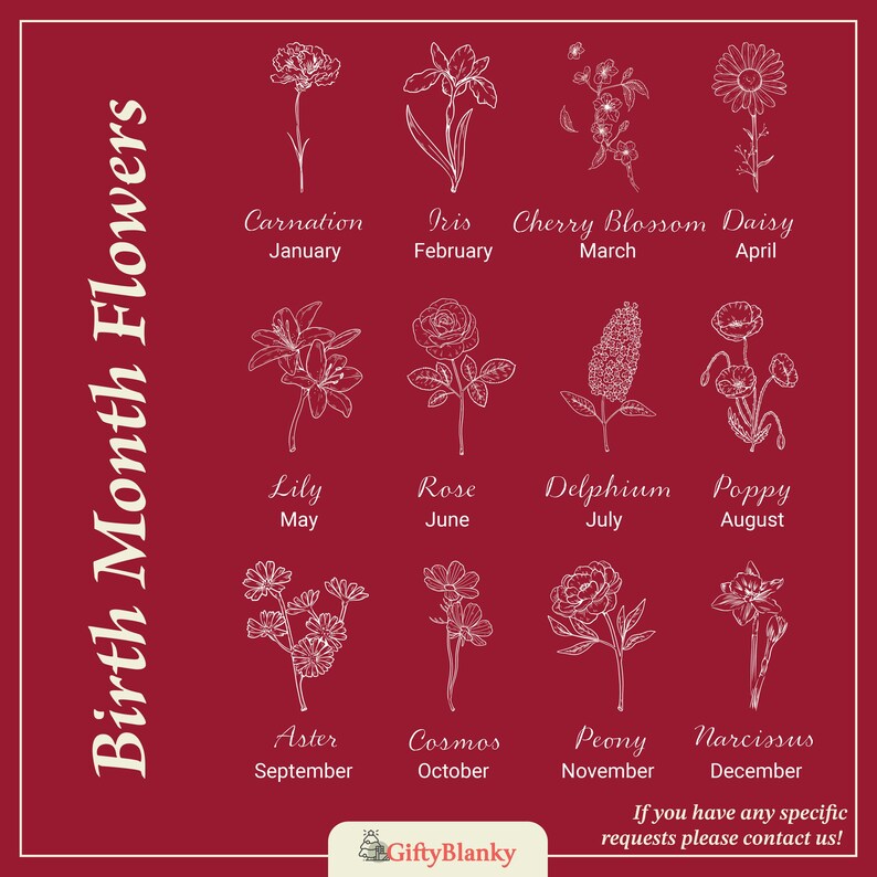 Personalized Birth Flower Blanket: Custom Kids and Grandkids Name Gift ...