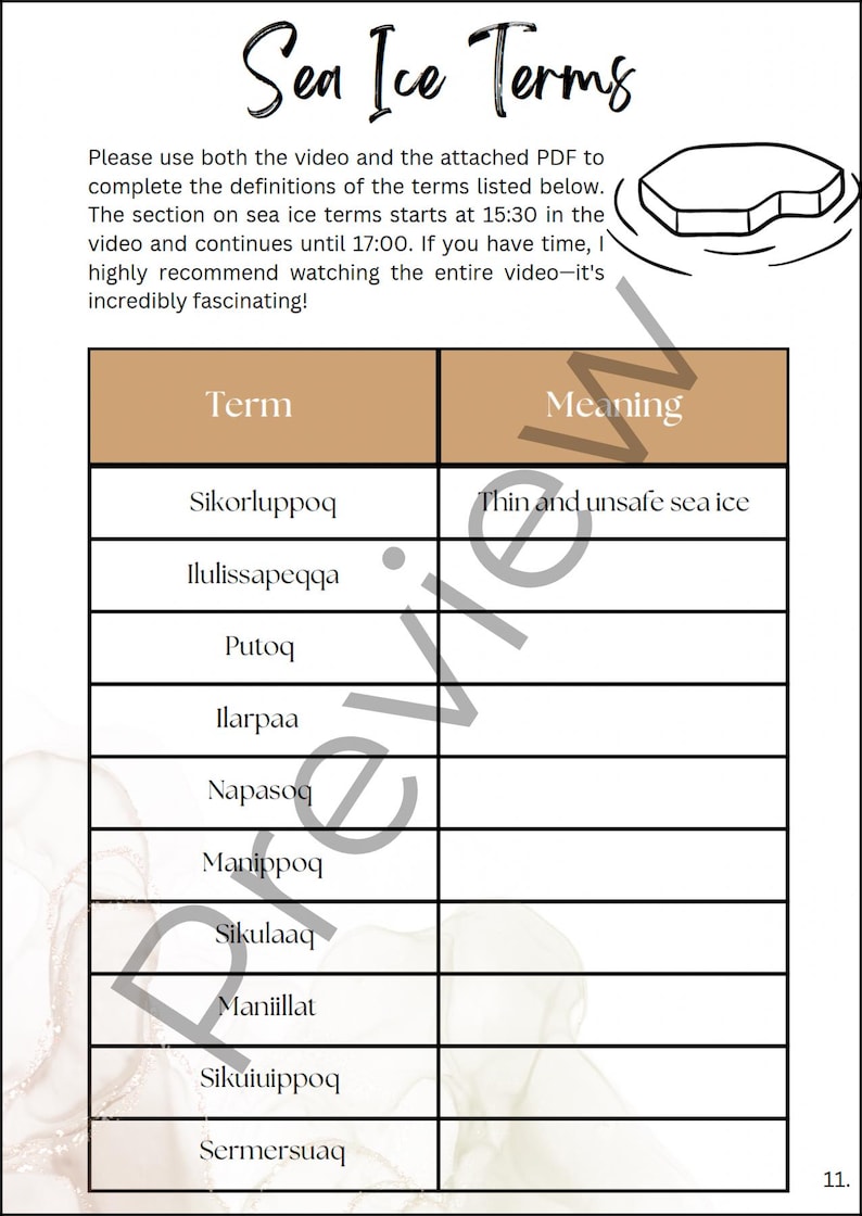 Inuit People of the Arctic: Culture and Sea Ice Terms Activity - Etsy