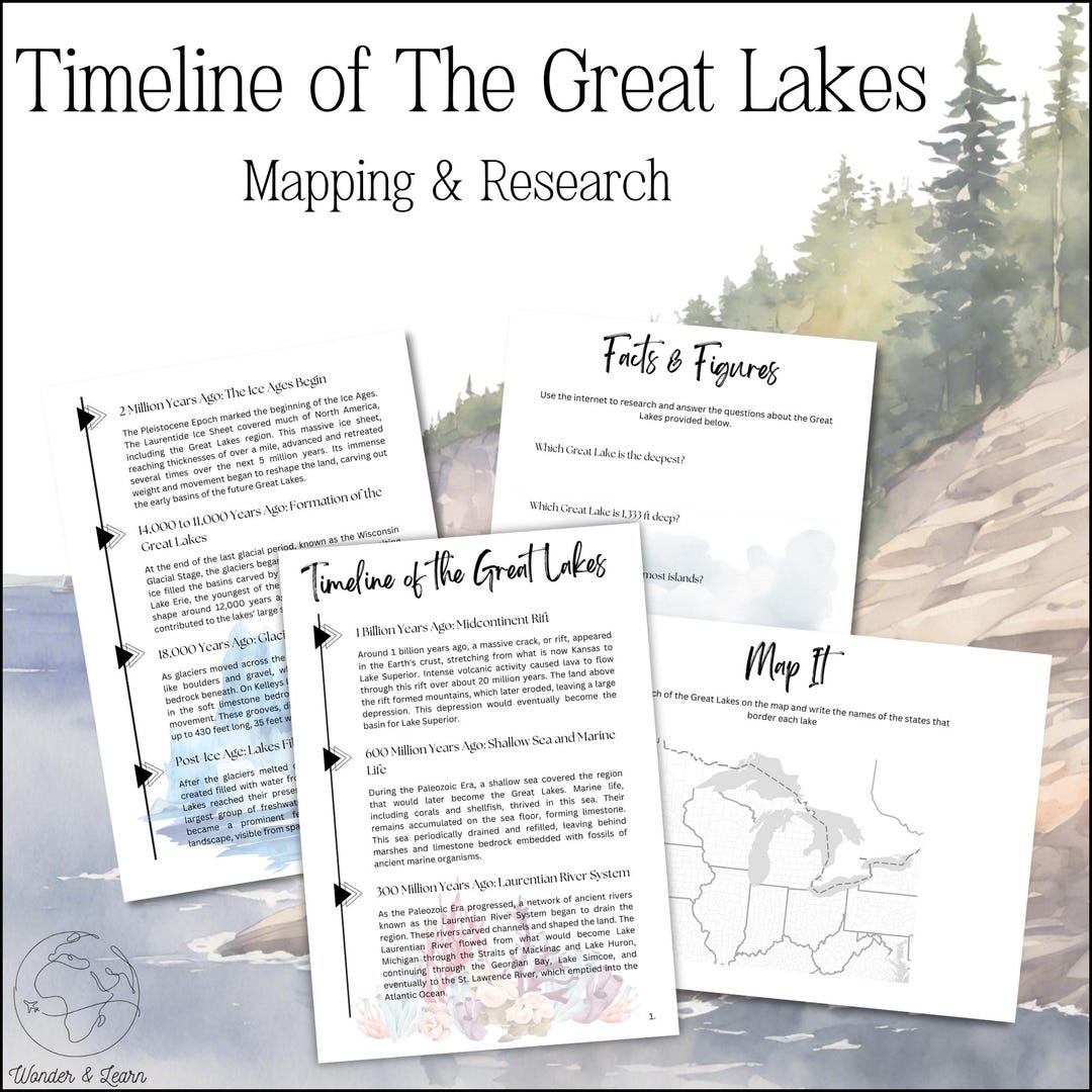 Great Lakes Geography Lesson Printable Homeschool PDF Middle School ...