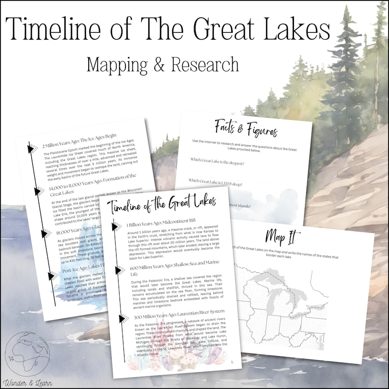 Timeline of the Great Lakes: Mapping & Research - Etsy