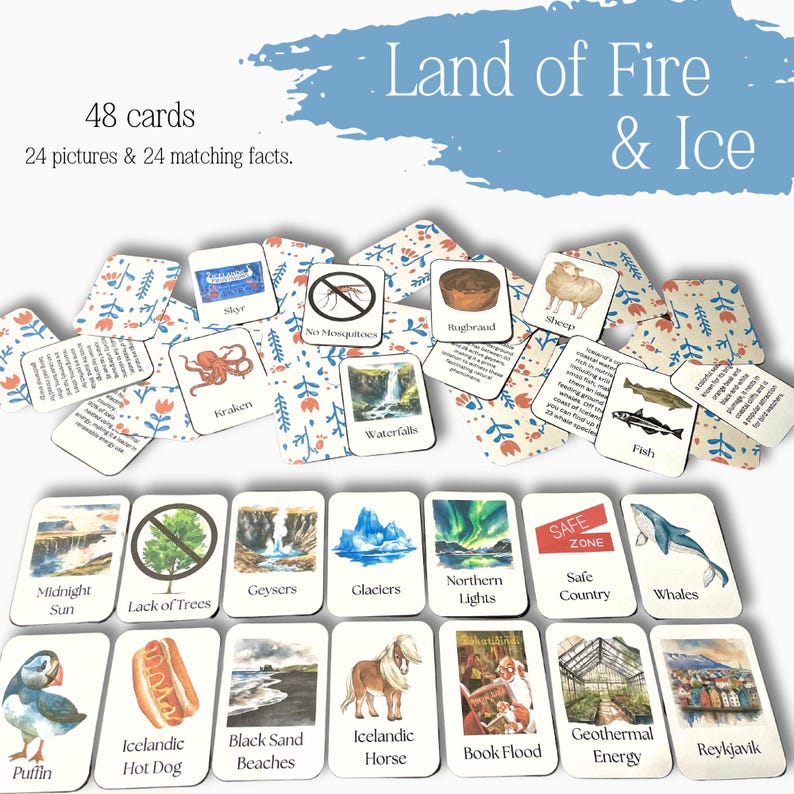 Nordic Countries Unit Study - Etsy