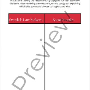 Sami Culture Lesson Printable Homeschool Geography & Indigenous Studies ...