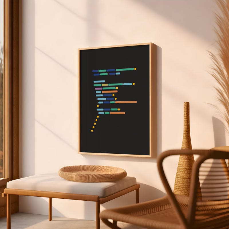 Programmer - Etsy