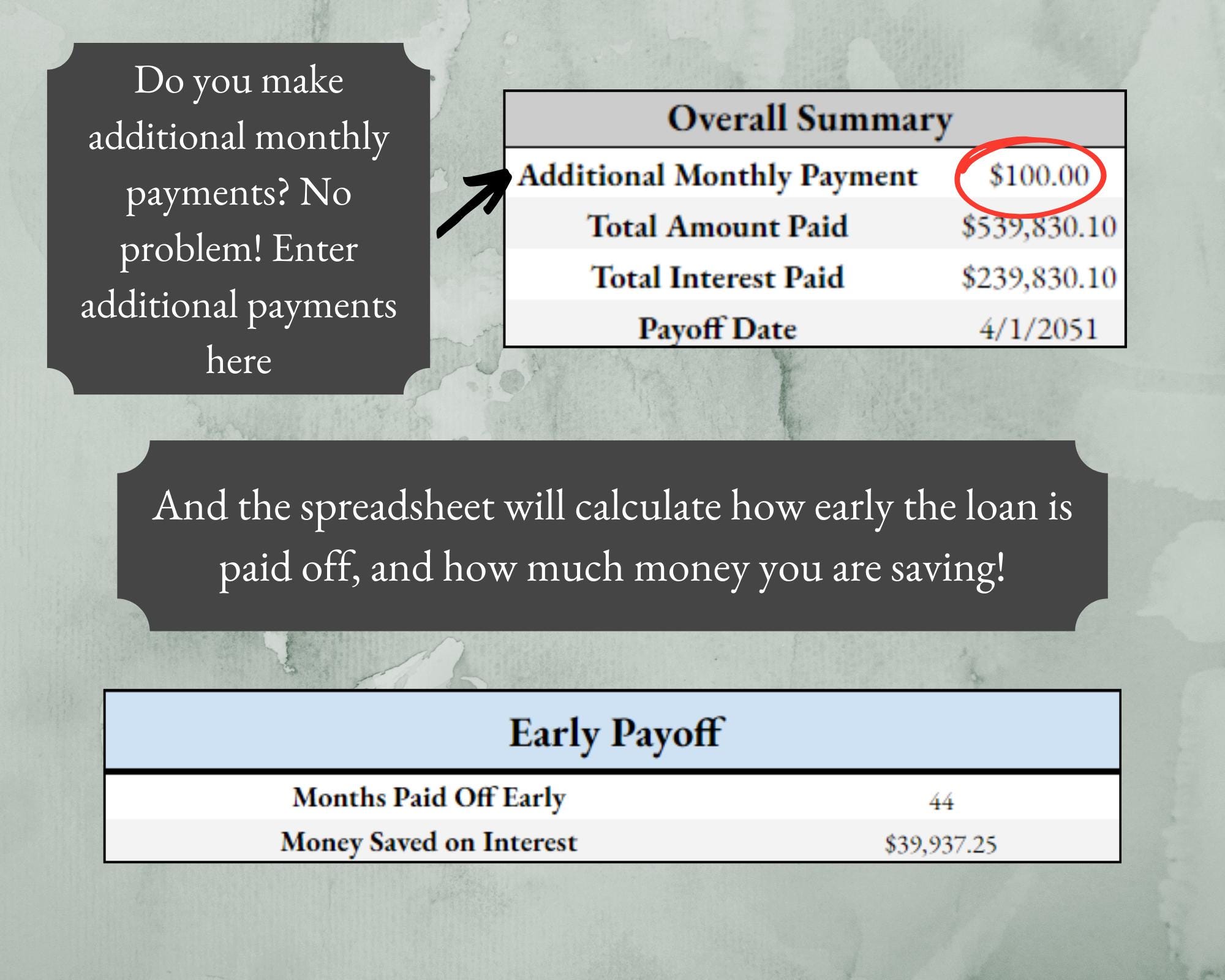 Simple Mortgage Payment Calculator and Payoff Schedule - Google Sheets ...