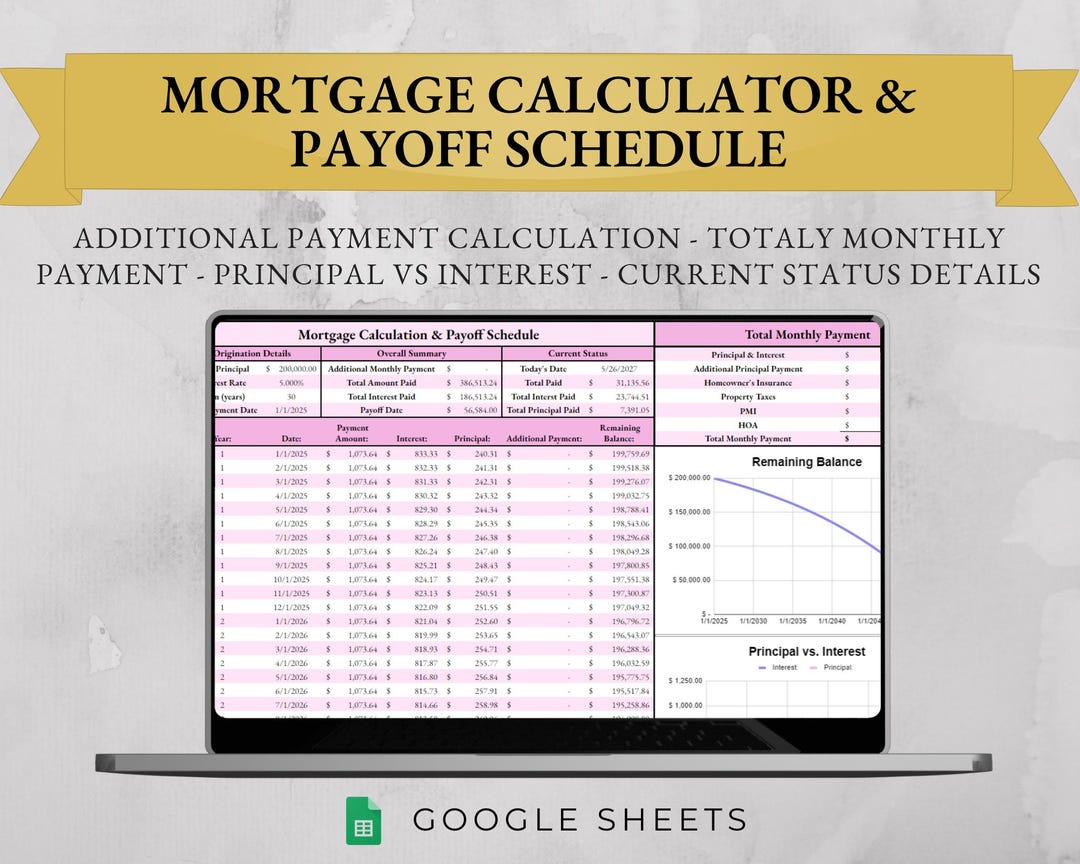 Mortgage Payment Calculator and Payoff Schedule - Google Sheets ...