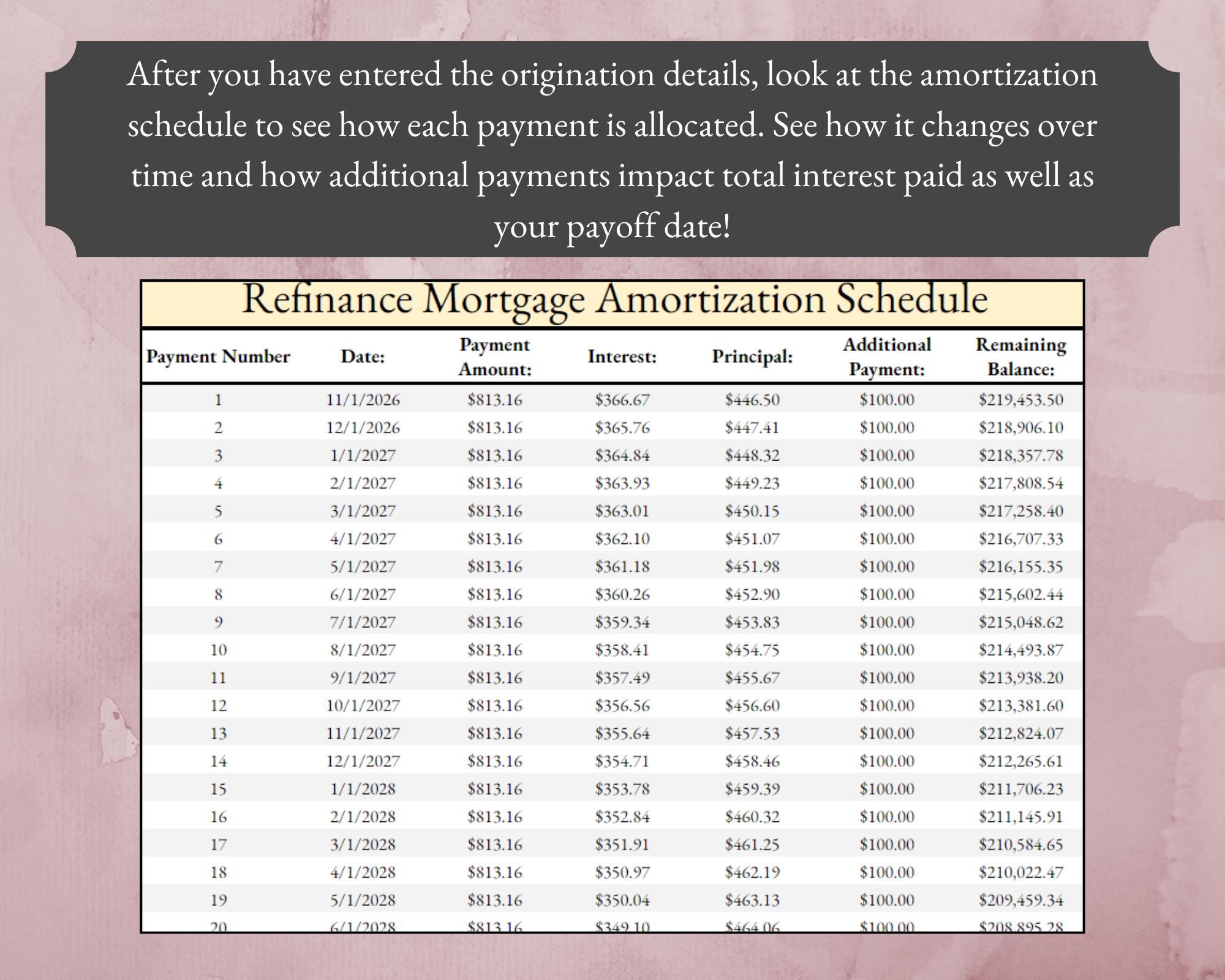 Mortgage Refinance Calculator | Mortgage Comparison | Google Sheets ...