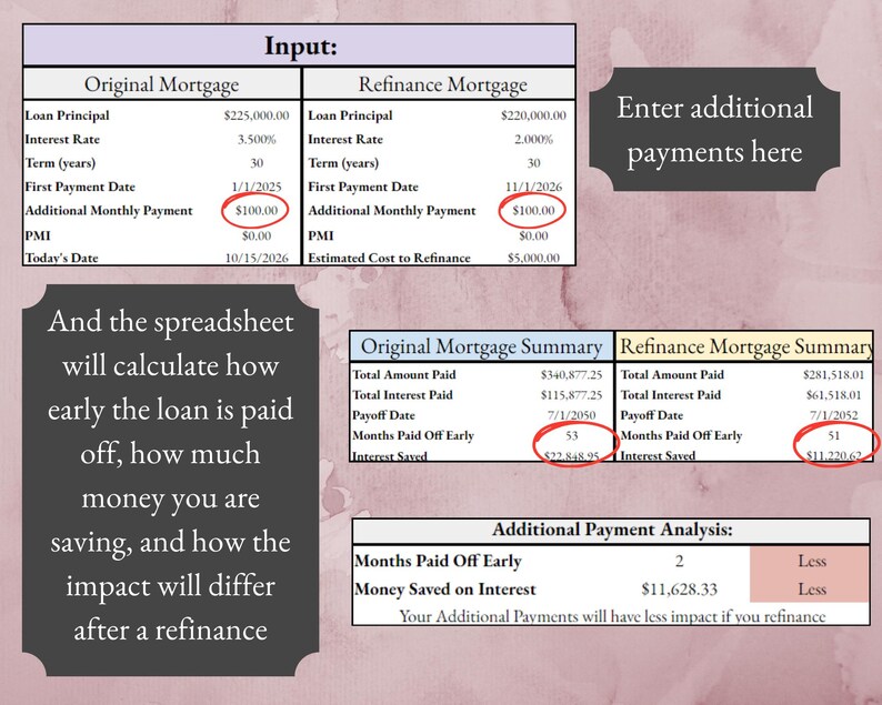 Mortgage Refinance Calculator | Mortgage Comparison | Google Sheets ...