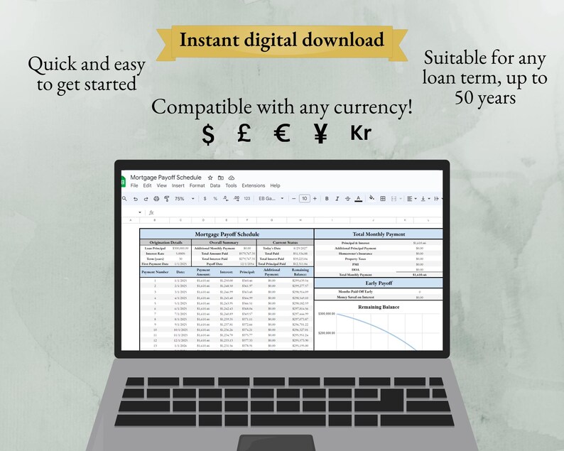 Simple Mortgage Payment Calculator and Payoff Schedule - Google Sheets ...
