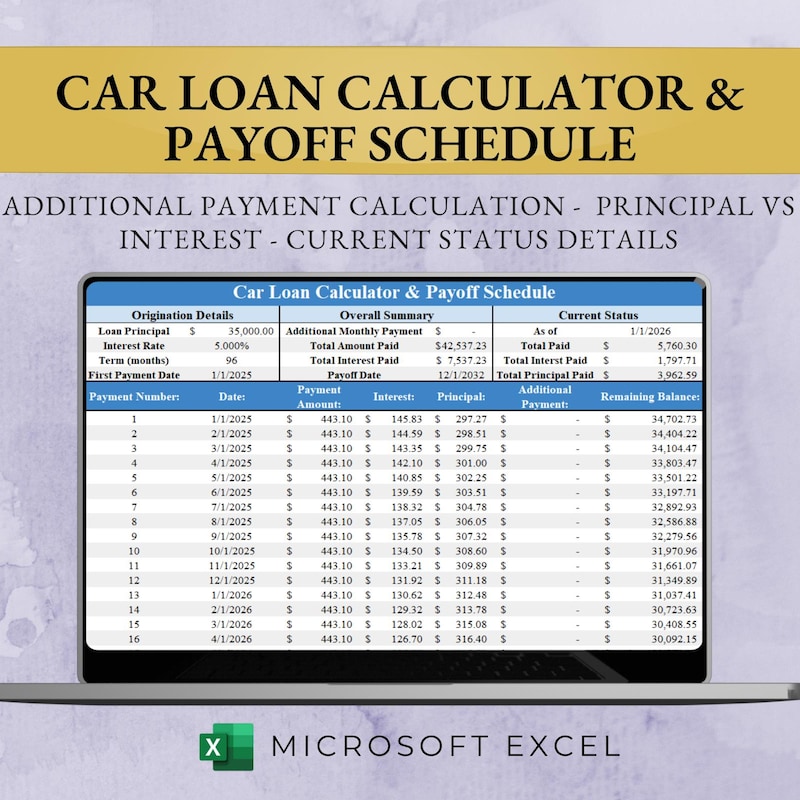 Excel Car Payoff Calculator - Etsy