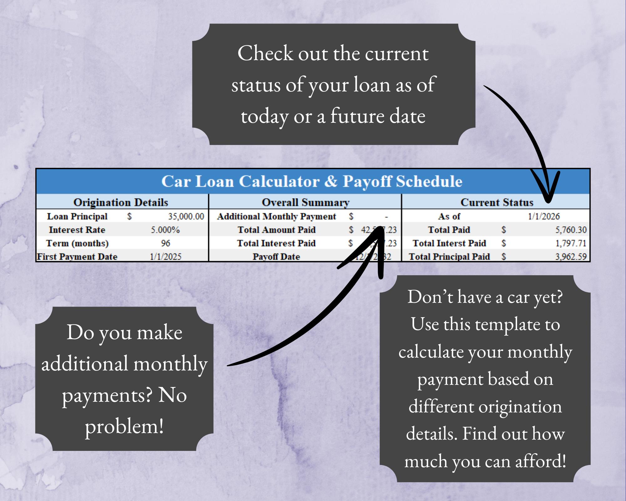 Car Loan Calculator & Payoff Schedule - Microsoft Excel Template ...