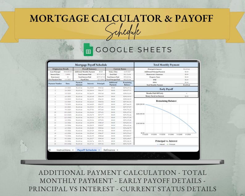 Simple Mortgage Payment Calculator and Payoff Schedule - Google Sheets ...