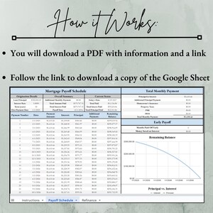 Simple Mortgage Payment Calculator and Payoff Schedule - Google Sheets ...