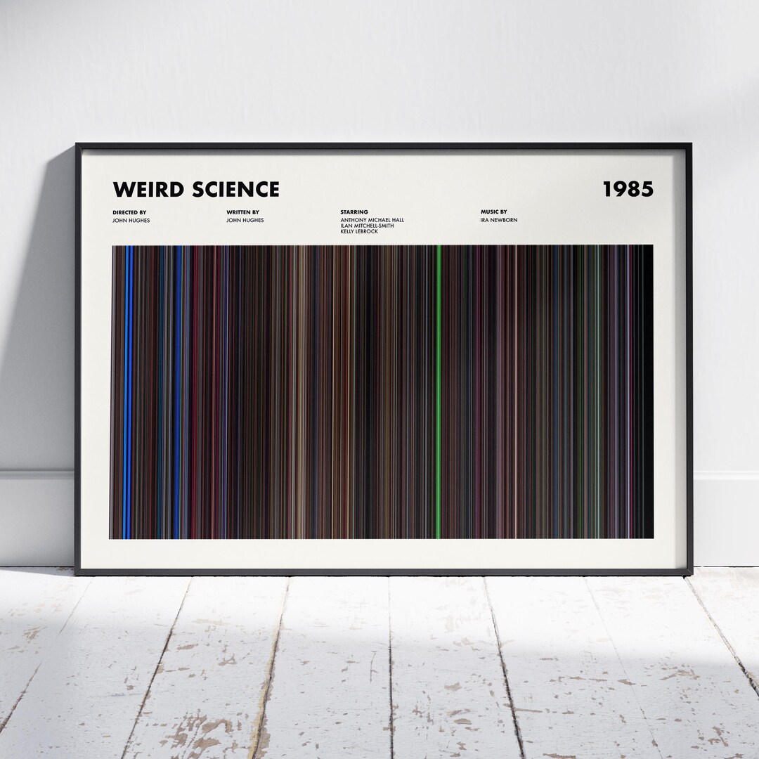 Weird Science Poster, Weird Science Print, Weird Science Movie Poster ...