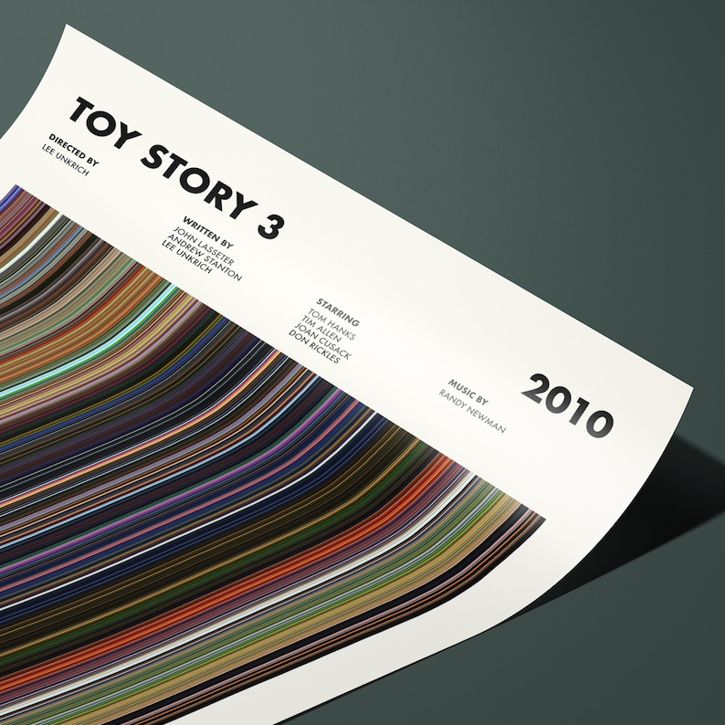 Toy Story 3 Poster, Toy Story 3 Print, Toy Story 3 Movie Poster, Toy ...