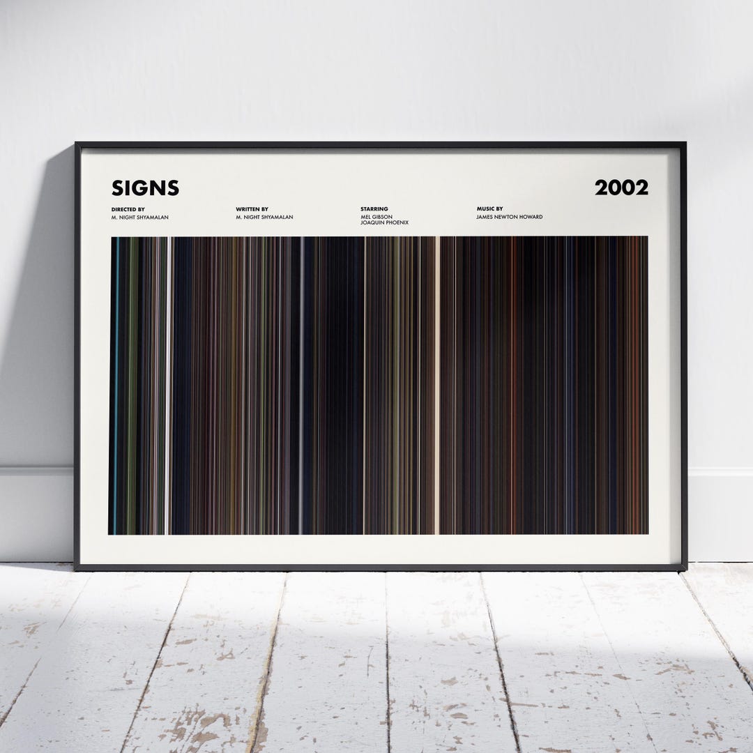 Signs Poster, Signs Print, Signs Movie Poster, Signs Wall Art, Signs ...