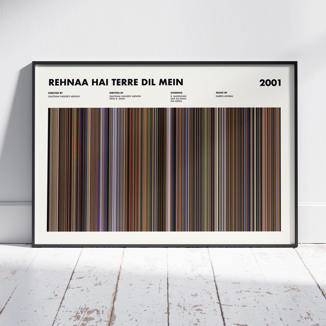Rehnaa Hai Terre Dil Mein Poster, Rehnaa Hai Terre Dil Mein Print ...