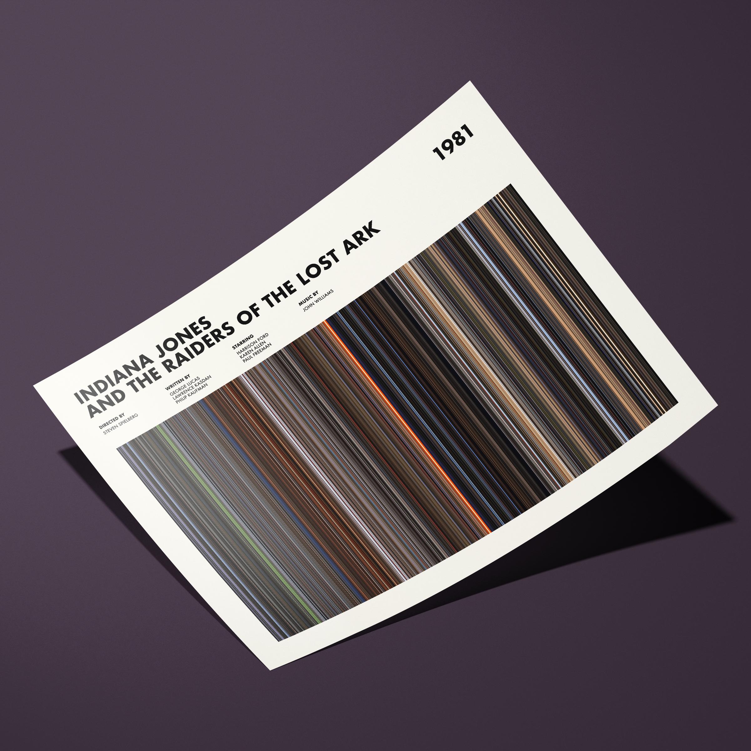 Indiana Jones and the Raiders of the Lost Ark Poster, Indiana Jones ...