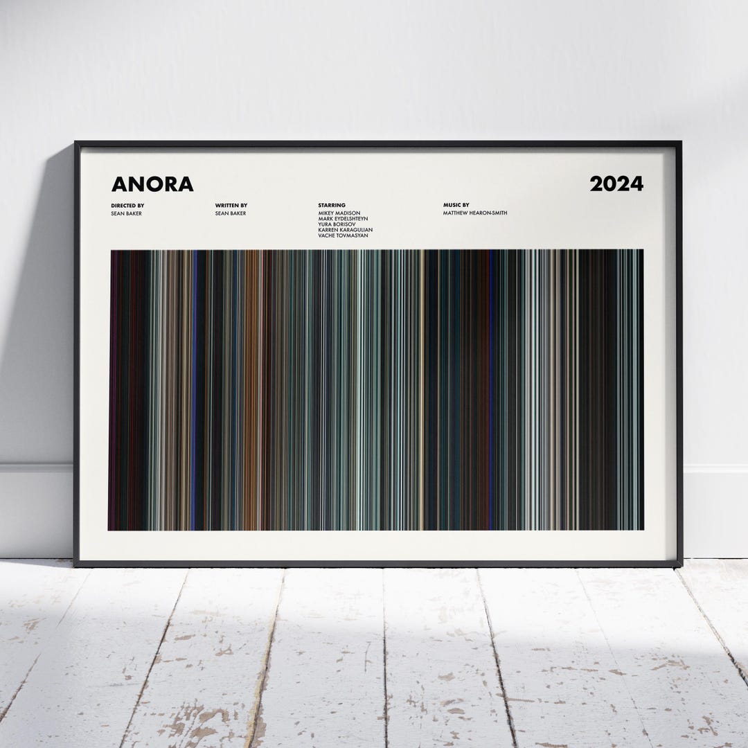 Anora Poster, Anora Print, Anora Movie Poster, Anora Wall Art, Anora ...