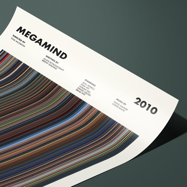 Megamind Poster, Megamind Print, Megamind Movie Poster, Megamind Wall ...